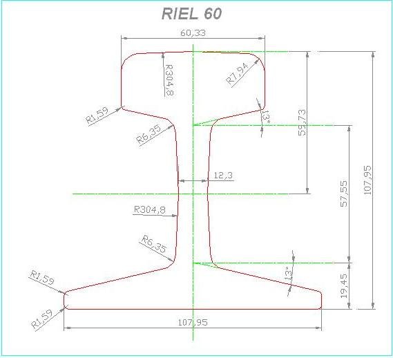 PLANOS - CAR RIELES - Rieles