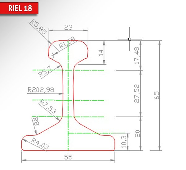 Rieles Ferroviarios, Mineros - CAR RIELES - Rieles