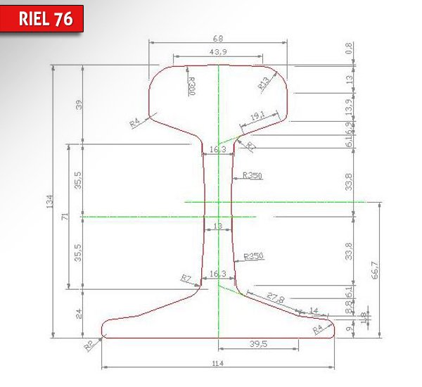 Rieles Ferroviarios, Mineros - CAR RIELES - Rieles